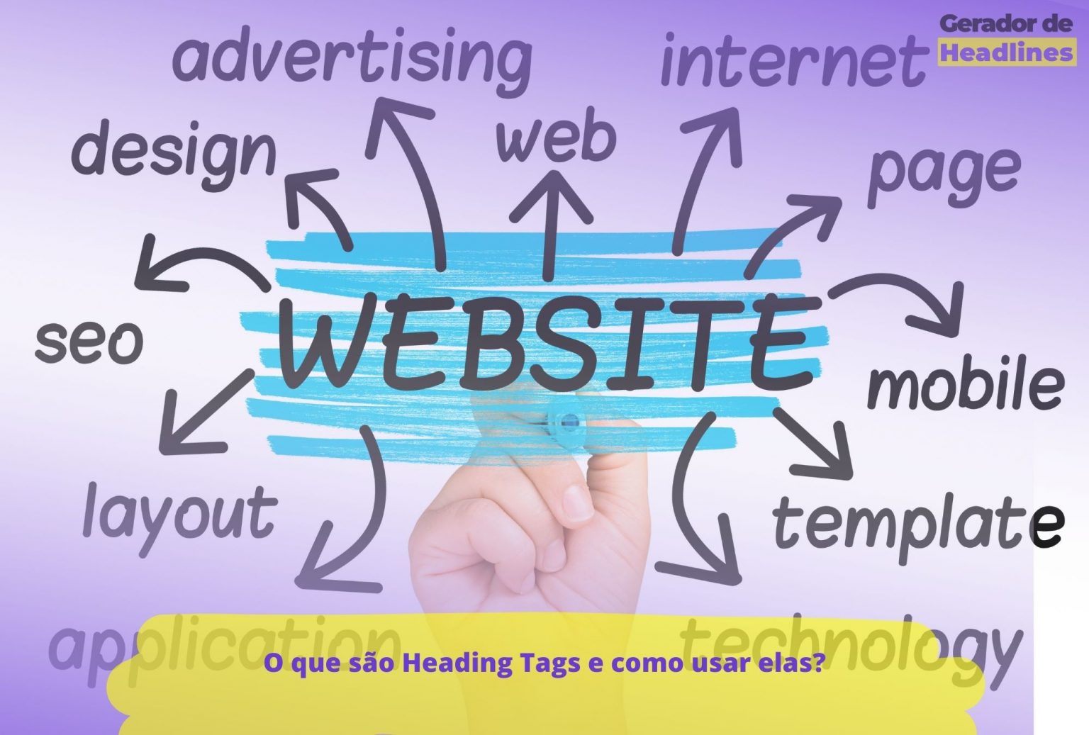 O que são Heading Tags e como usar elas? - Gerador de Headline